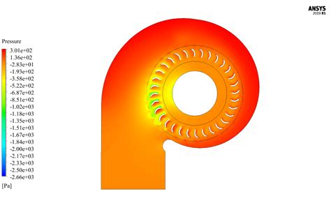 Centrifugal Blower Mrf Cfd Simulation Ansys Fluent Mr Cfd