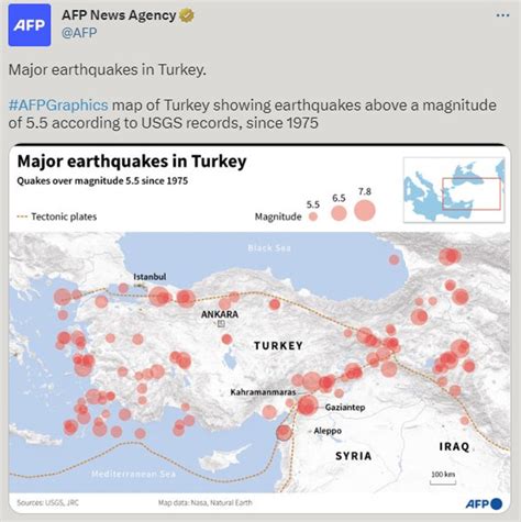Hatayda Yaşanan Yeni Depremler Dünyanın Gündemine Oturdu