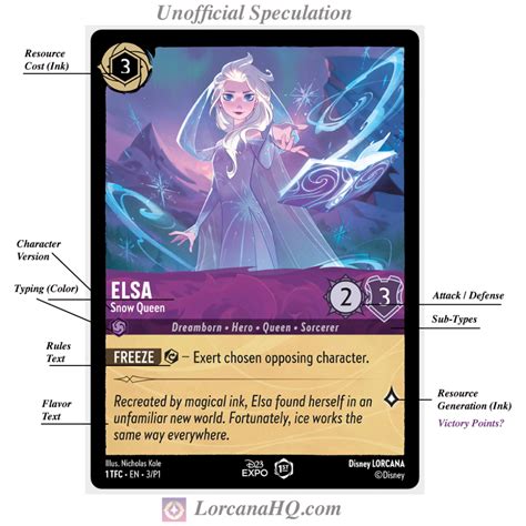 The D23 Disney Lorcana Cards Have Been Revealed Disney Lorcana HQ