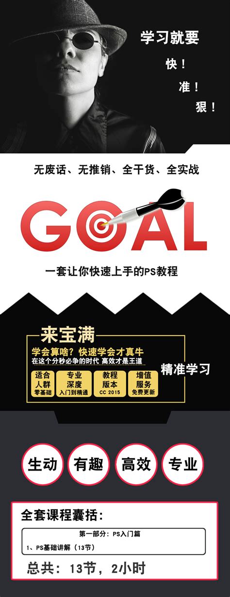Ps视频教程 Photoshop快速入门 学习视频教程 腾讯课堂