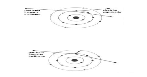 Esquemas De Interaccion De La Radiacion Con La Materia Pdf Document