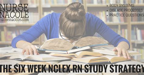 Nurse Nacole Nursing Resources The Week NCLEX RN Study Strategy