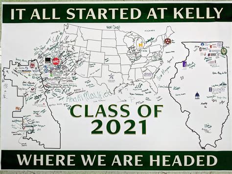 Thomas Kelly College Prep