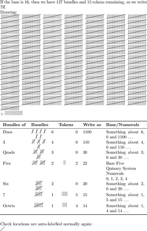 Tables Creating A Tikz Function For Visualising A Number In Number Systems With Different