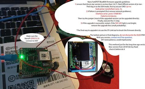 Mmdvm Repeater Bi7jta Gpio Definition And Interface Diagram For Nano