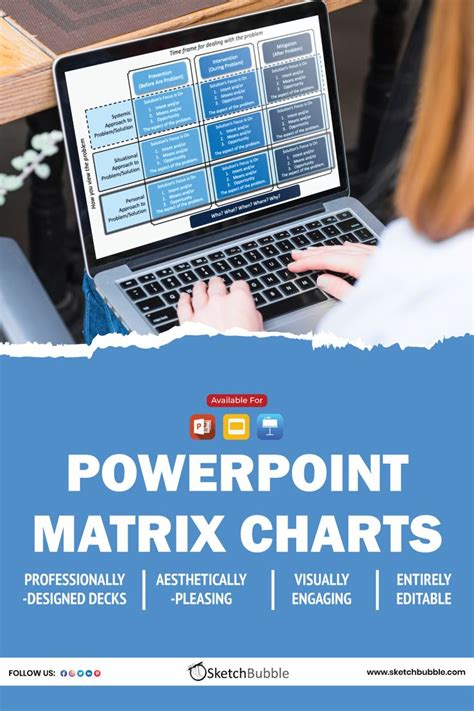 Powerpoint Matrix Charts Powerpoint Templates Powerpoint Chart