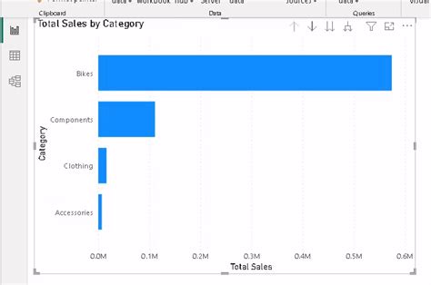 power bi create a hierarchy with lookupvalue tom ordonez