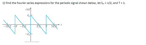 Solved 1 Find The Fourier Series Expressions For The