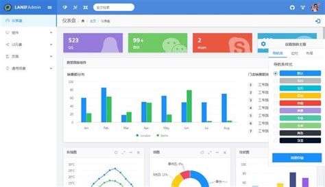 Boot客户管理系统环境的搭建lanif Admin开源免费后台管理系统react Csdn博客