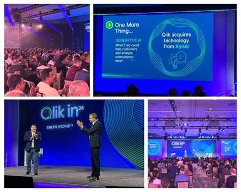 Sibernetik Integra Data On Linkedin Qlik Is Now Ai Driven Ready With Kyndi Please Contact Us