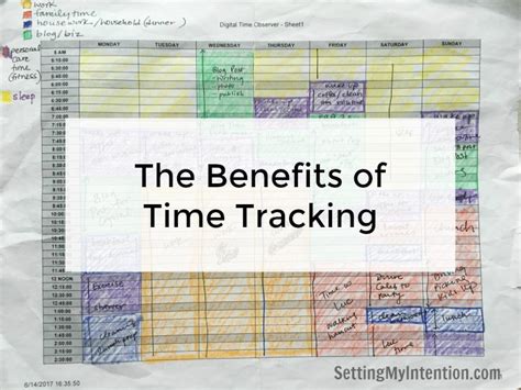 The Benefits Of Time Tracking And How To Begin