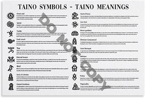 Generic Puerto Rican Art Taino Symbols Poster Taino