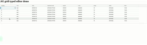 Github Avallete Ag Grid Typed Editor Quick Implementation Of Typed