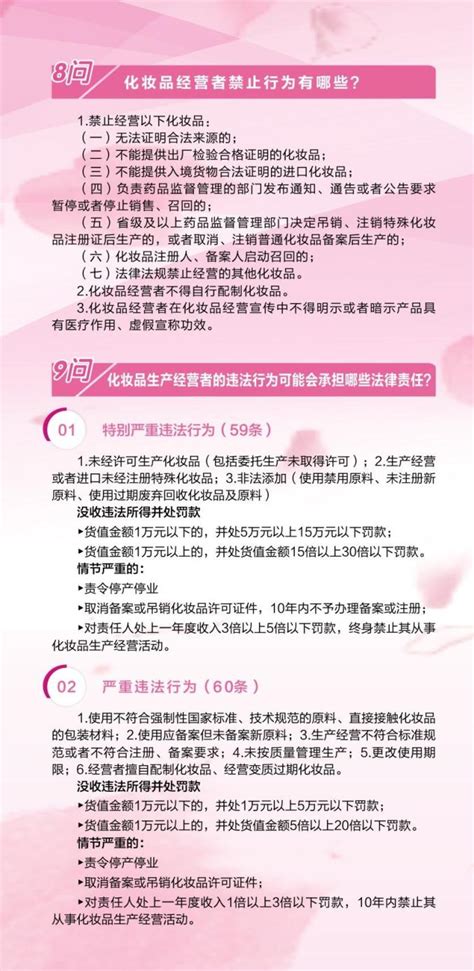 化妆品监督管理条例