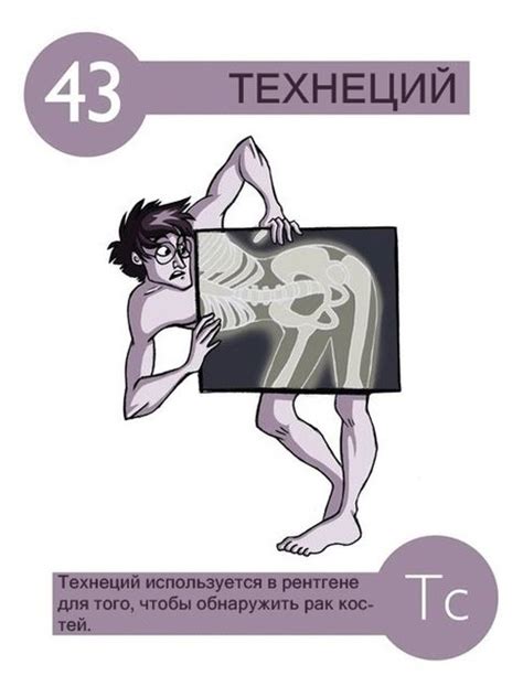 Необычное пособие по химии (50 фото) » Невседома