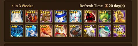 Ss Rotation 408 Alicia Karnal Hathor Rsummonerswar