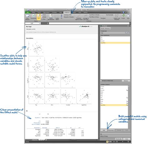 linear regression excel data analysis masopdynamics