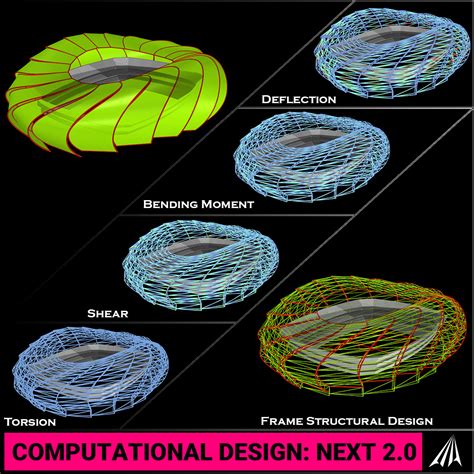 Computational Design Next My Practice On Behance