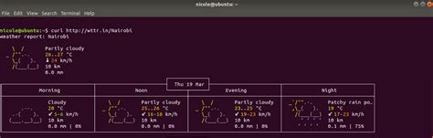 Top 5 Linux Hacks You Need To Know In 2020 Gadget Advisor
