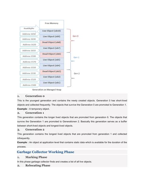 Garbage Collector Complete Information Pdf Garbage Collector Complete Information Pdf