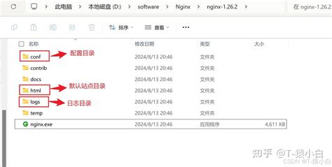 Nginx最新版安装和配置详细教程 Windows和Linux 知乎