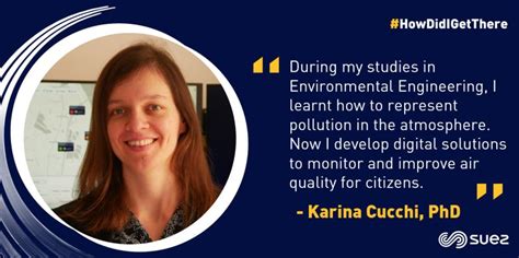 Howdidigetthere Iwd2023 Womeninscience Karina Cucchi Phd