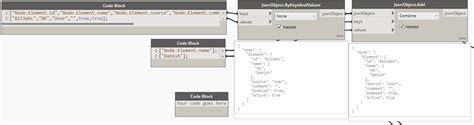 Json Data Revit Dynamo