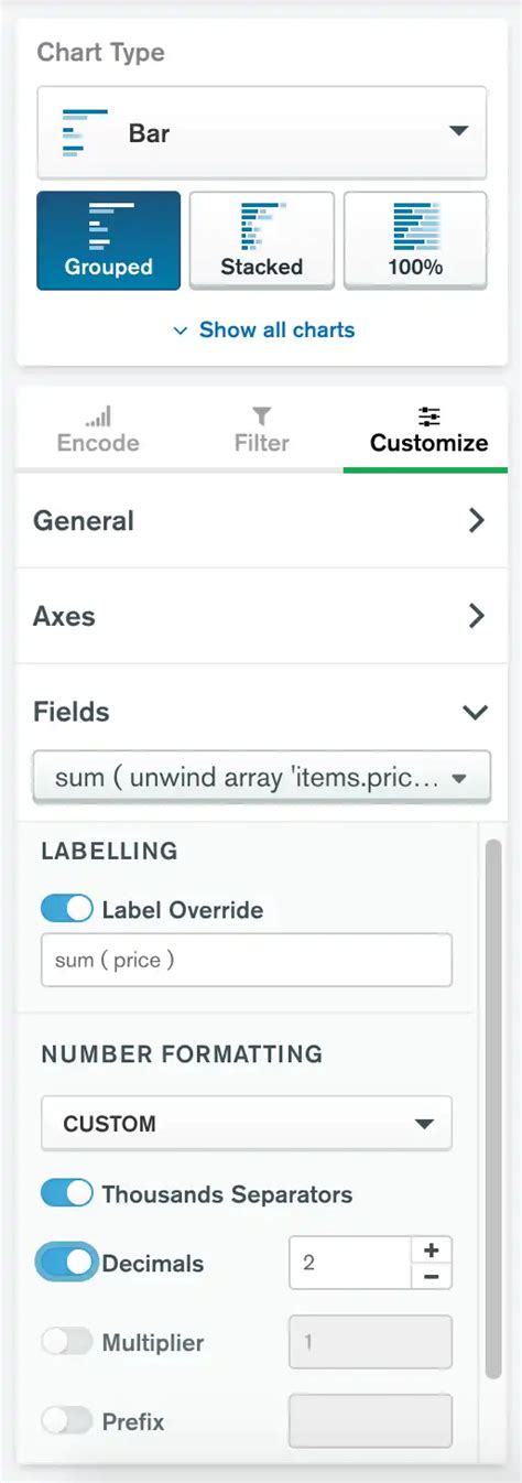 Customize Field Level Values Atlas Charts MongoDB Docs