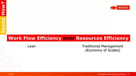 succeed using lean agile ppt