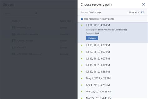 クラウドディザスタリカバリサービス Acronis Advanced Disaster Recovery