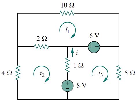Solved Apply Mesh Current Analysis To Find I In The Chegg Com