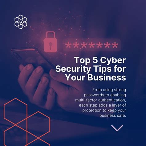 Leo Cybsec On Linkedin Cybersecuritytips Strongpasswords Multifactorauthentication Databackup…