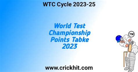 Icc Test Championship Points Table 2023 Icc Test Championship Ranking