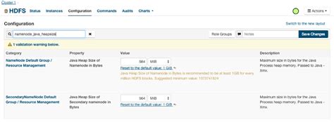 Apache Hadoop Cdh 5 Install 2020