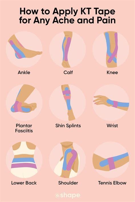 How To Apply Kt Tape For Any Ache And Pain Artofit