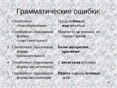 Грамматическая ошибка примеры и исправления большая