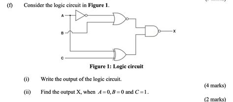 Solved F Consider The Logic Circuit In Figure Solutioninn