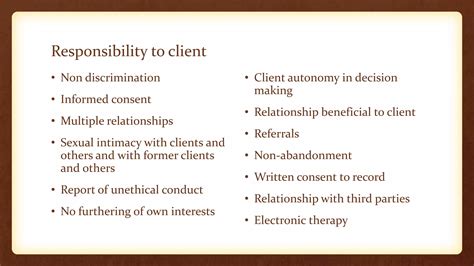 Aamft S Code Of Ethics Pptx