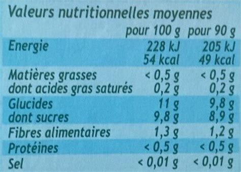 POM POTES Compote Gourdes Sans Sucres Ajoutés Pomme Pomme Fraise
