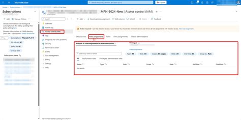 How To Elevate Global Admin Access In Microsoft Entra Id To Manage All