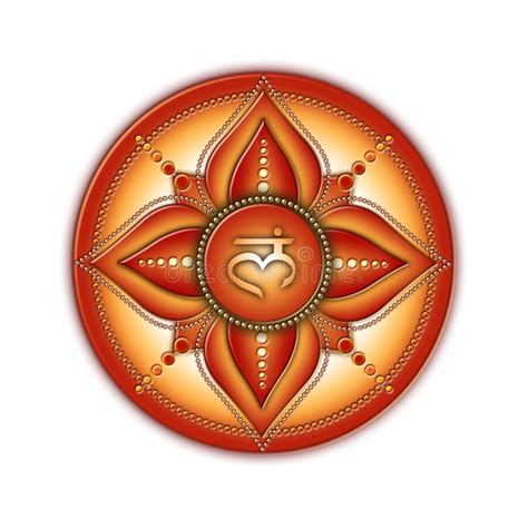 Chakra Symbols Root Chakra Muladhara Energy Stability Comfort