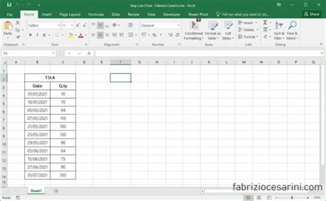 Step Line Chart With Excel FABRIZIO CESARINI