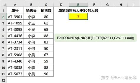 Excel中去除重复计数的几种方法 知乎