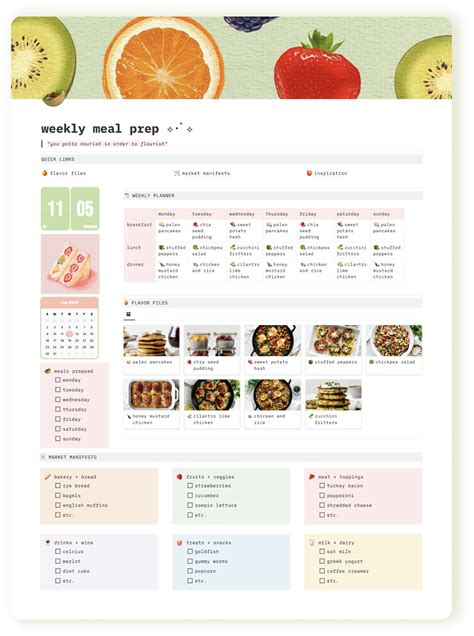 pin on digital planner