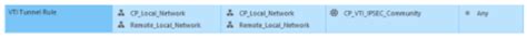 Checkpoint Route Base Vpn Vti Tunnel Interface Gelece I Yazanlar