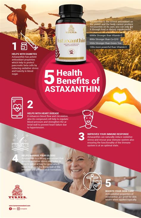 Top 5 Health Benefits Of Astaxanthin Infographics Astaxanthin Eye