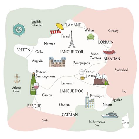 Origin And History Of The French Language 35 Facts