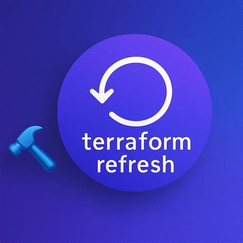 Terraform Devops Iac Infrastructureascode Cloudinfrastructure