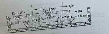 Solved Find The Differential Equations For The Mechanical Chegg
