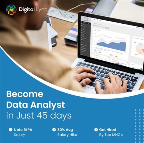 Digitallync Hyderabad Telangana Dataanalysis Training Education